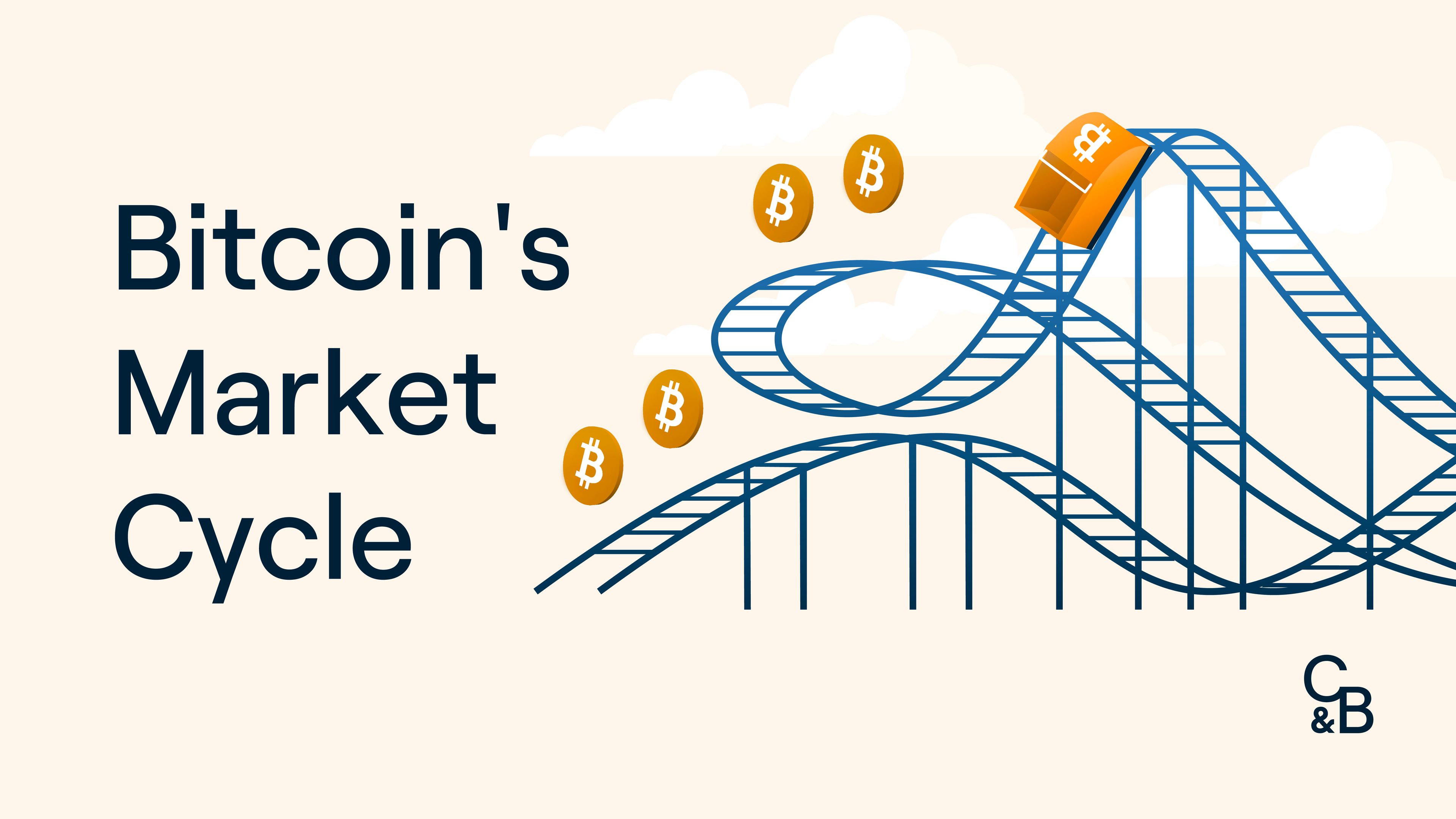 Bitcoin's Market Cycle & Crypto Cycles Chart | Key Insights & Trends